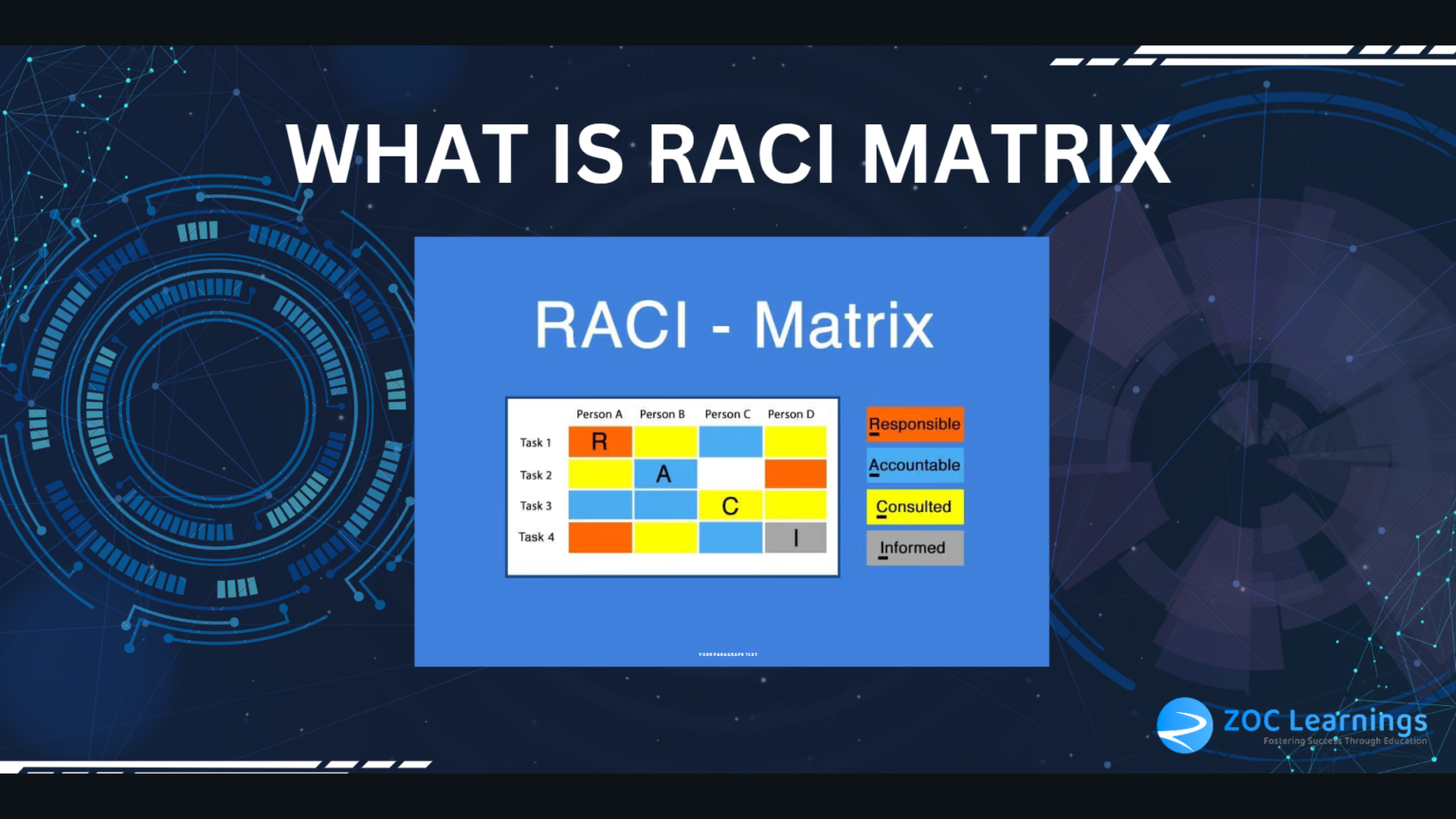 What is RACI Matrix
